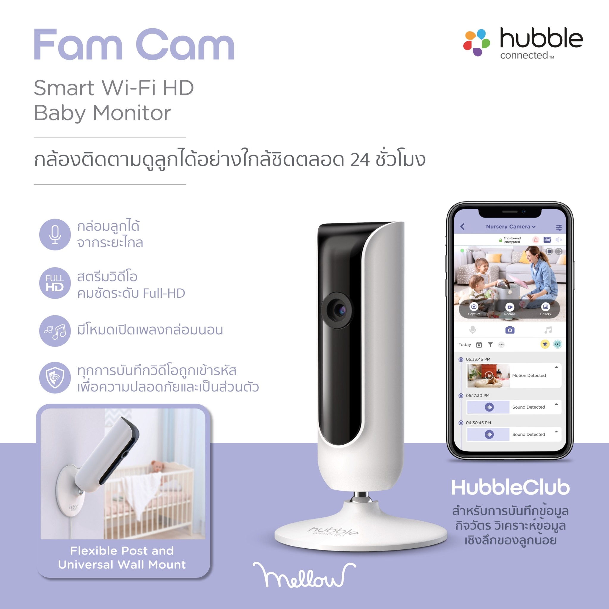กล้องเบบี้มอนิเตอร์ Hubble Fam Cam | Mellowforkid