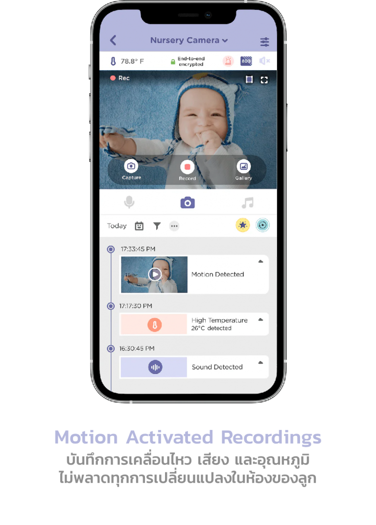 Hubble Connected กล้องเบบี้มอนิเตอร์ จากอังกฤษ | Mellowforkid
